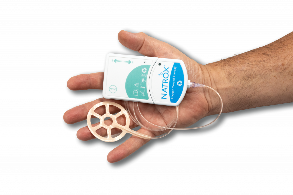 The Story behind Inotec: How a Cambridge born innovation is healing ...